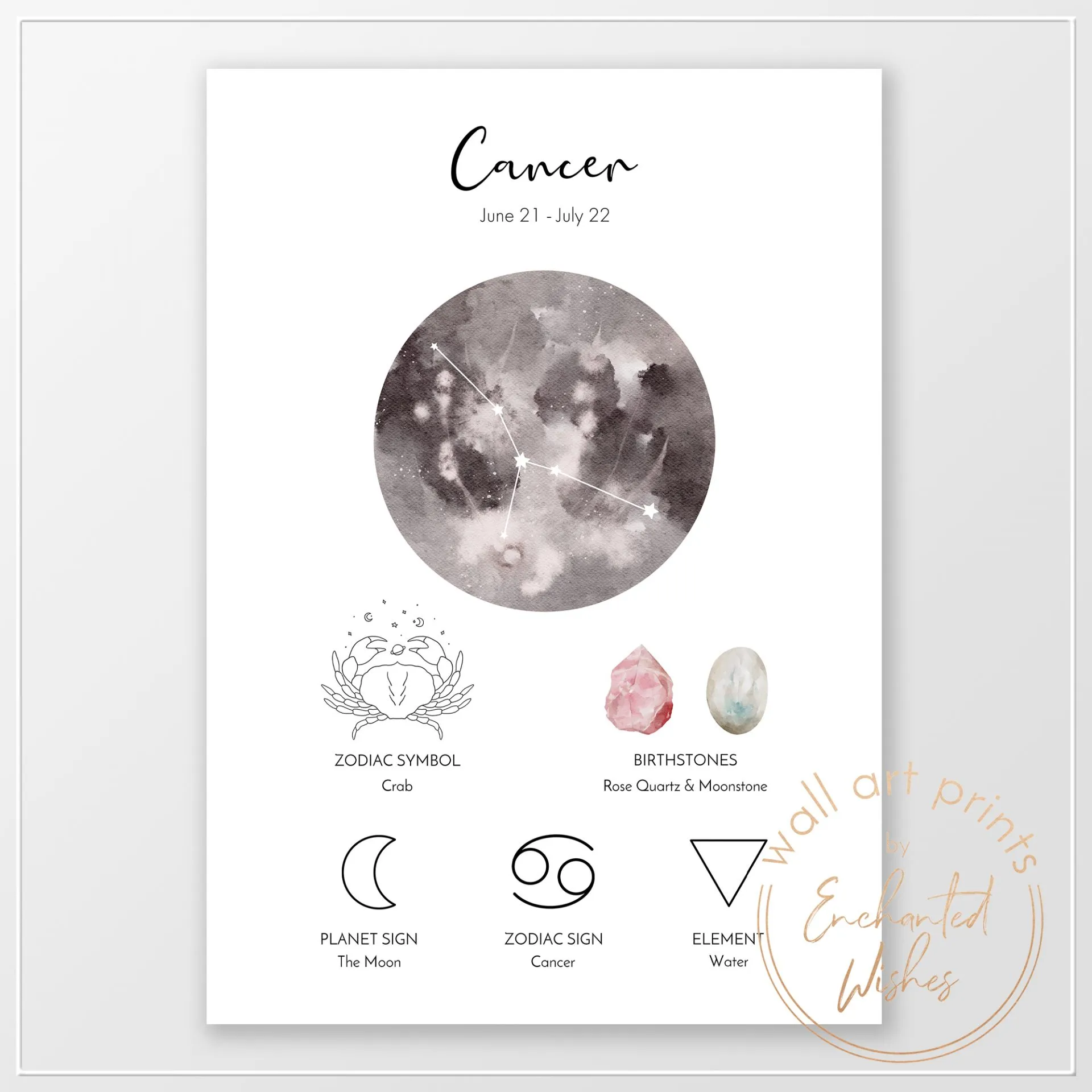 Planet for cancer zodiac 60 photos - Youhoroscope.com