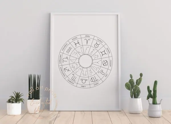 Printable zodiac wheel 60 photos - Youhoroscope.com