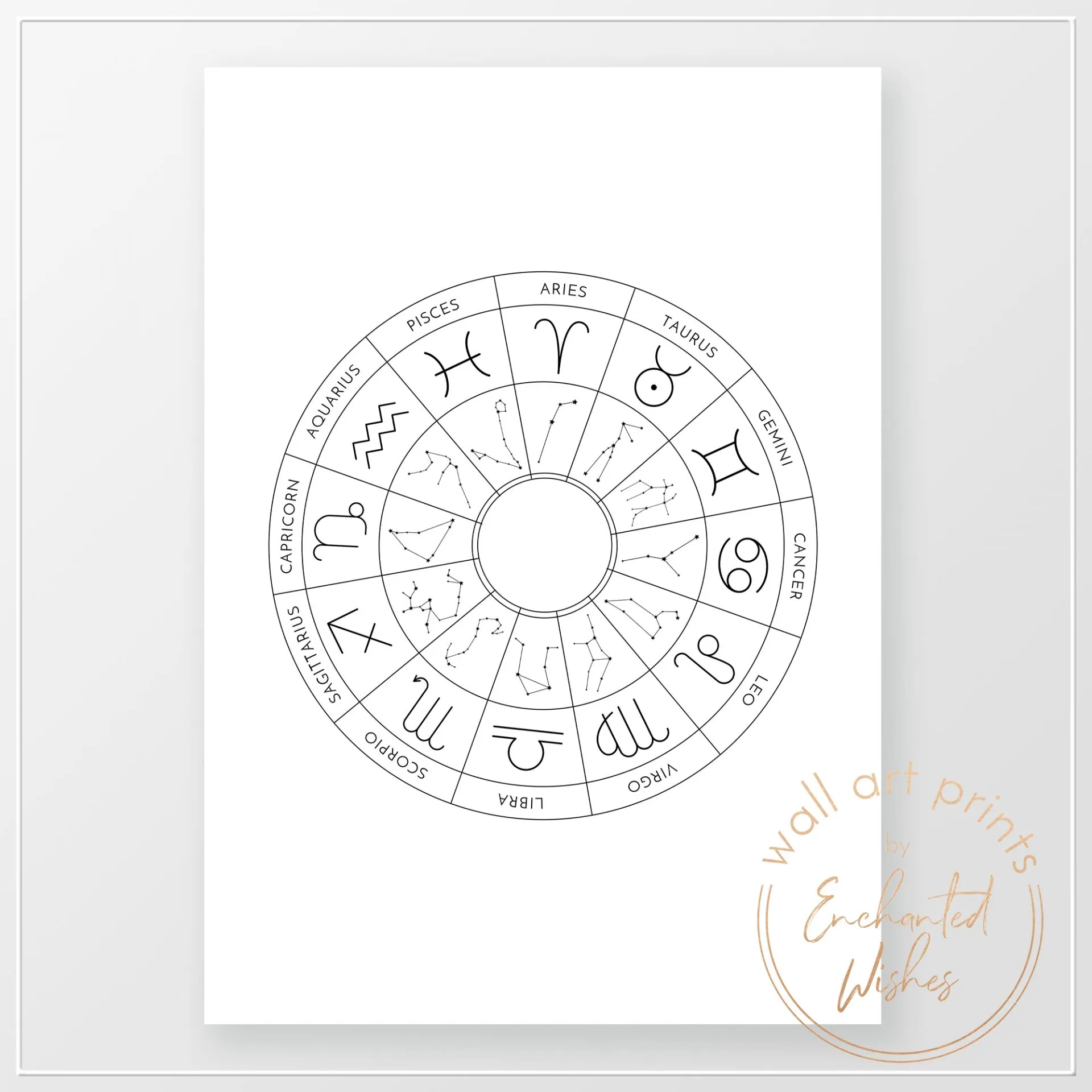 Printable zodiac wheel 60 photos - Youhoroscope.com